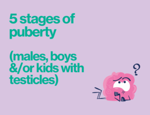 Understanding male puberty: What parents need to know | Sex educator ...